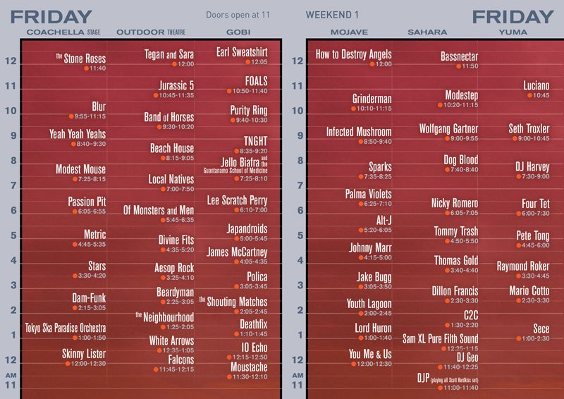 Coachella 2013 set times | Ultimate Coachella Guide | TravelGrom.com