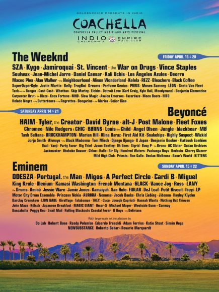 Coachella: a list of every lineup, artist and poster